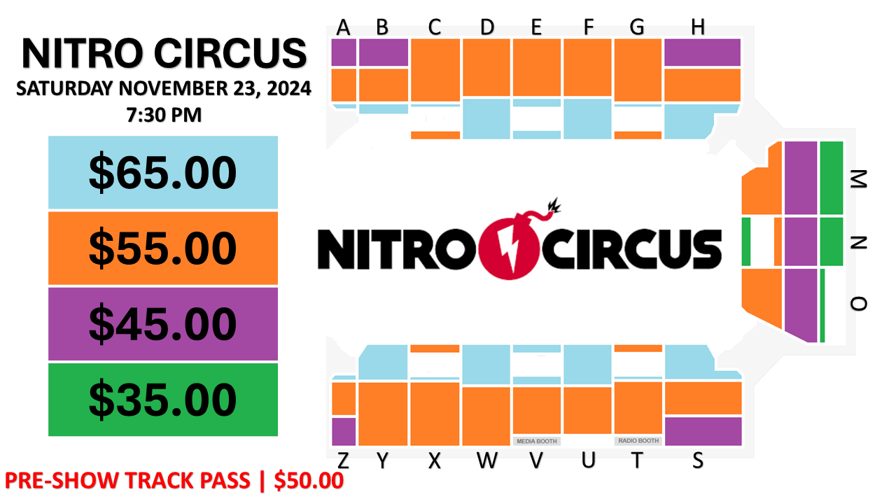 Nitro Circus | Cross Insurance Arena